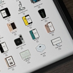 GRID® Apple Badge Collection