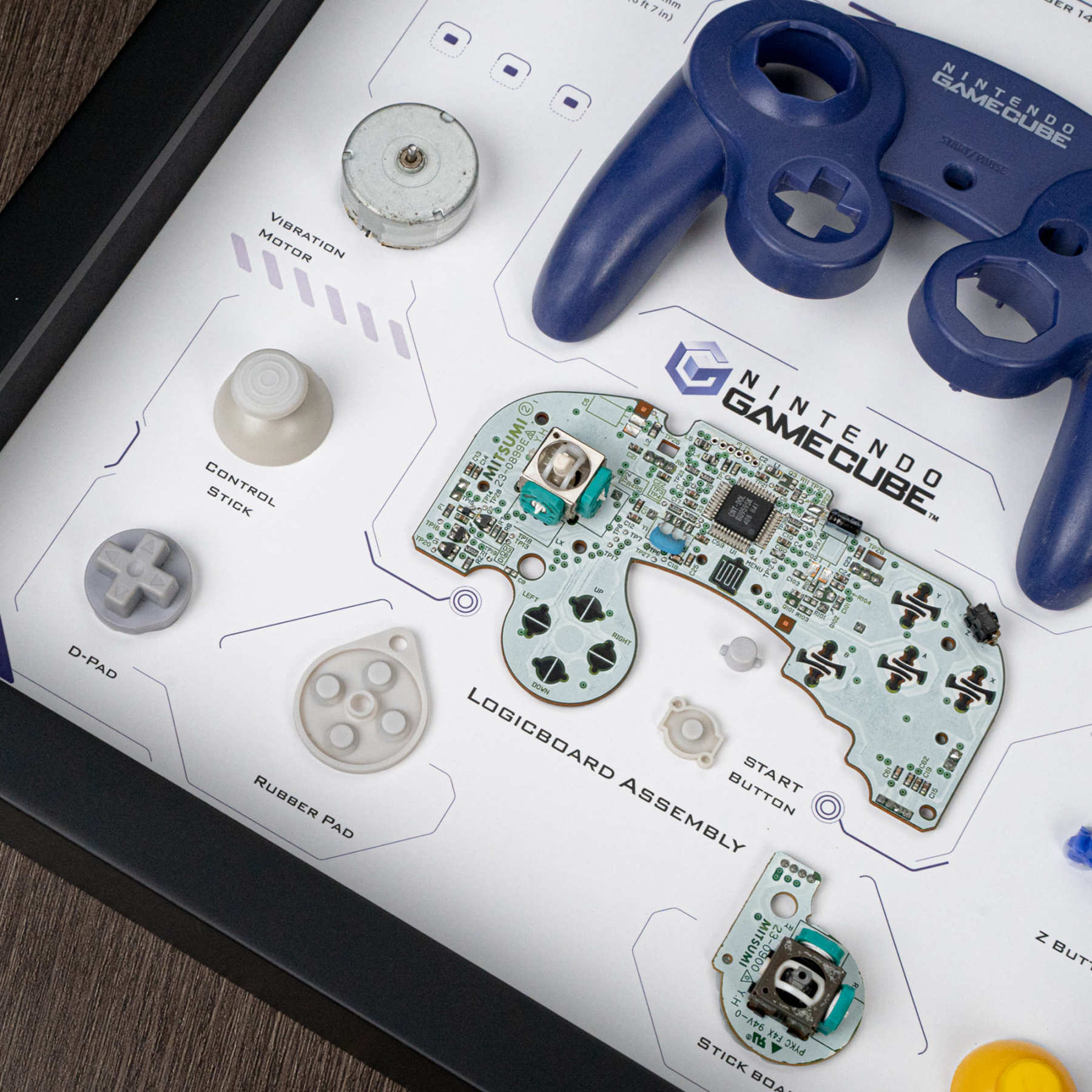 GRID®Nintendo Gamecube Controller