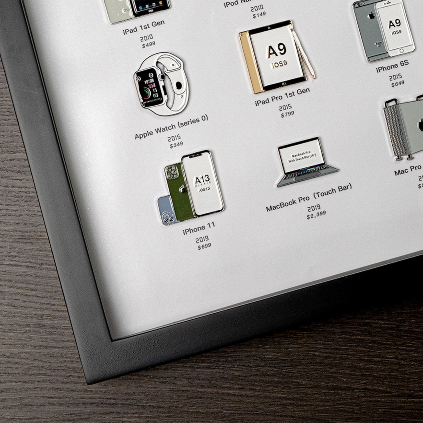 GRID® Apple Badge Collection