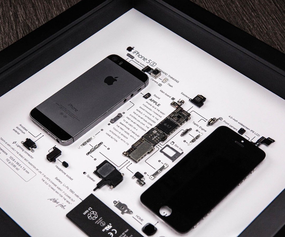 GRID® 5S-Grid Studio