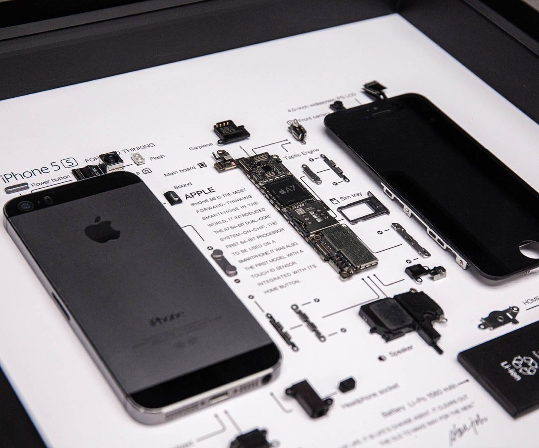 GRID® 5S-Grid Studio