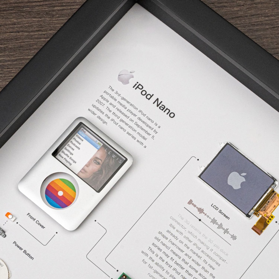 GRID® iPod Nano 3rd Generation