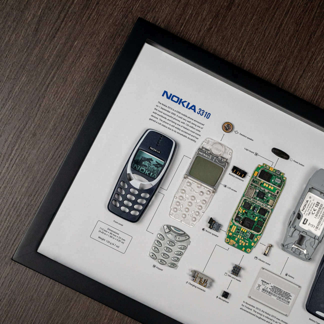 GRID® Nokia 3310-Grid Studio
