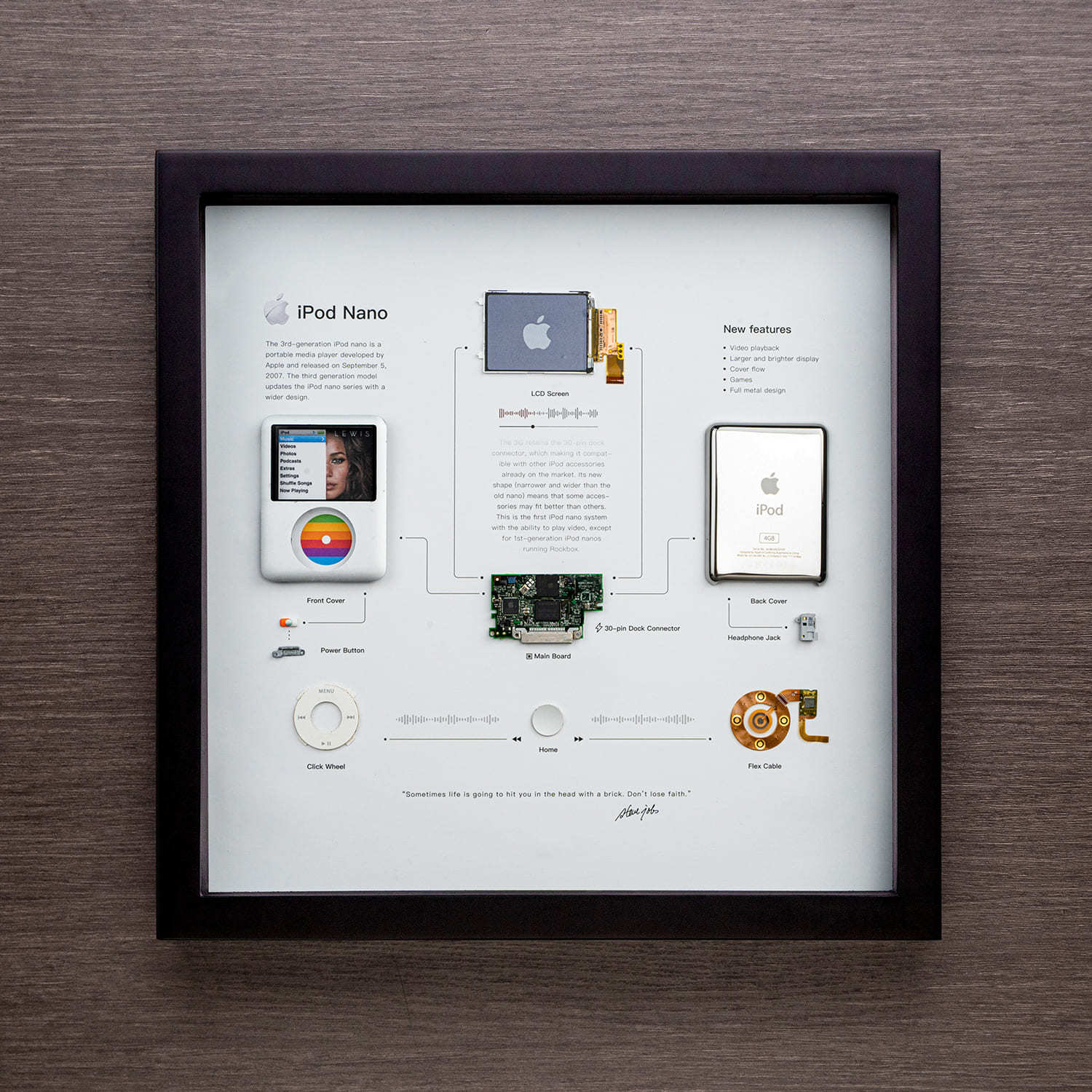 GRID® iPod Nano 3rd Generation