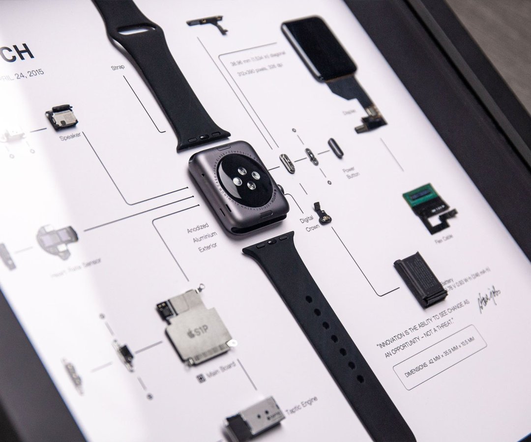 GRID® Watch 1 (Series 1)