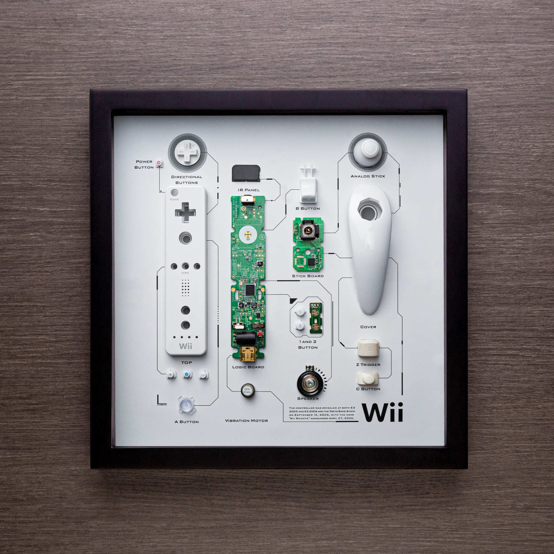 GRID® Wii Remote-Grid Studio