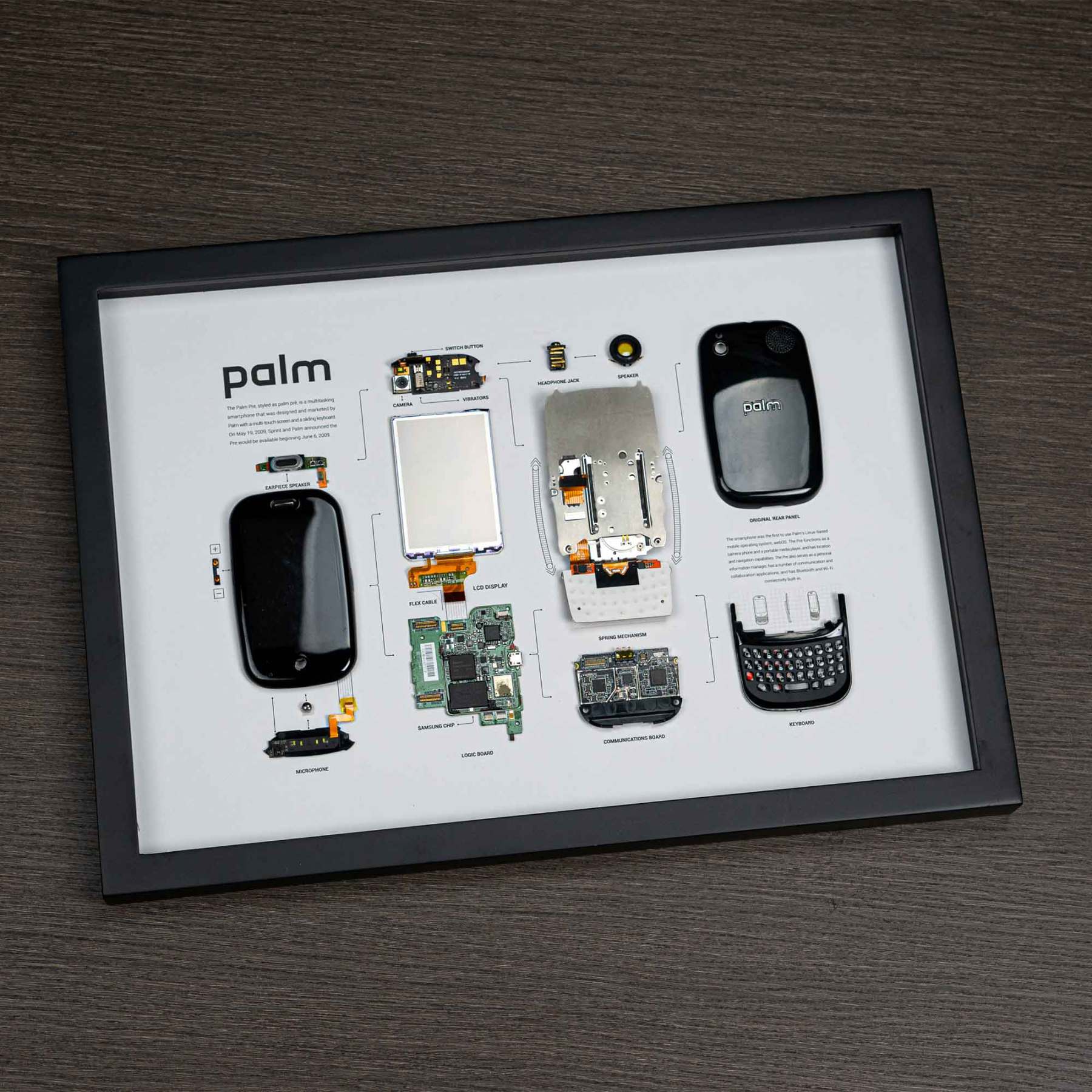 GRID® PALM PRE-Grid Studio
