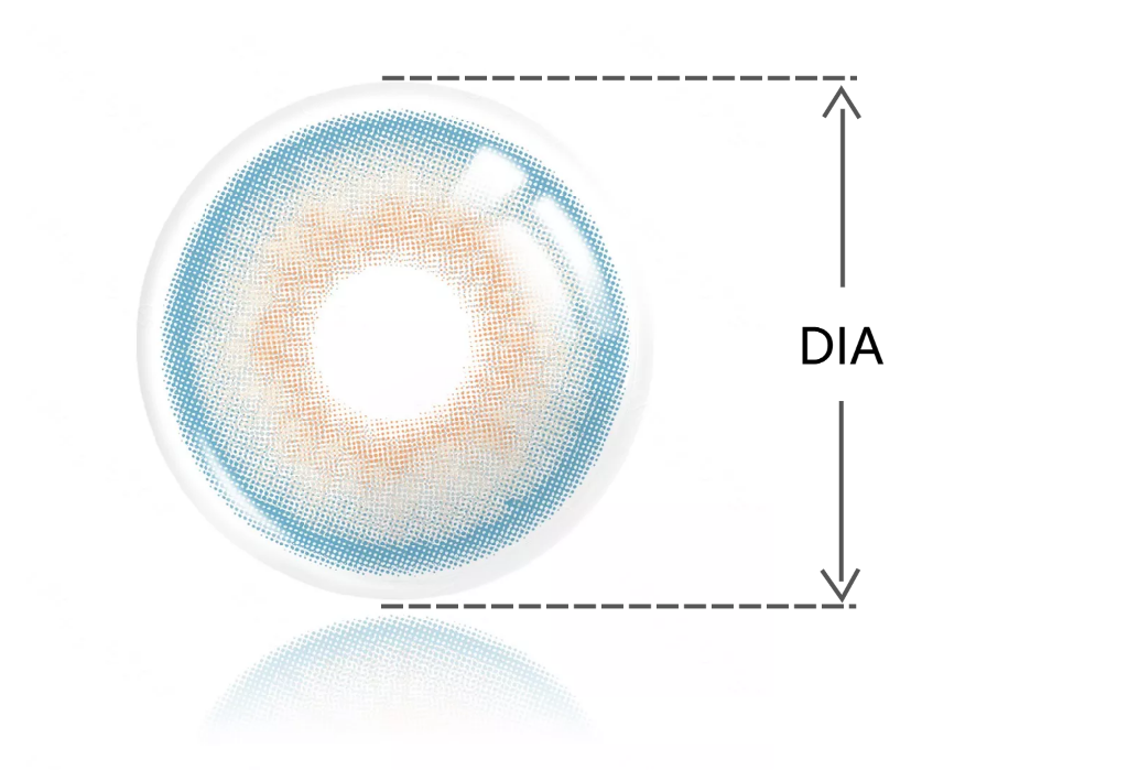 The Effects of Different Diameters of Unicoeye Colored Contact Lenses