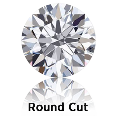 Diamond Cut Guide