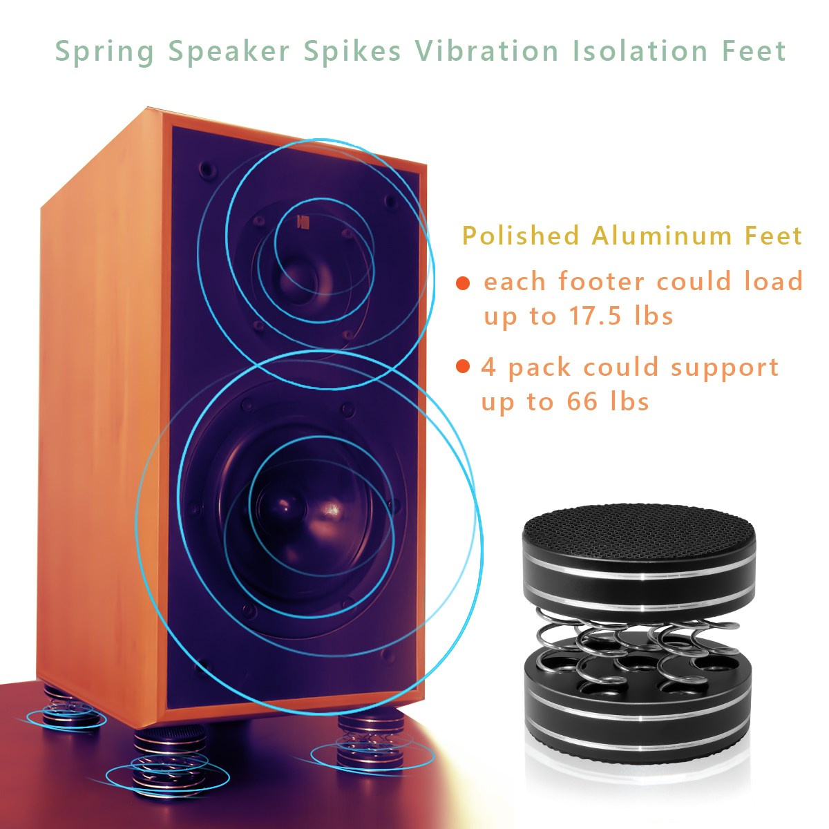 UCINNOVATE 4Pcs Audiophile Aluminum Turntable Isolation Stand Feet, Ad