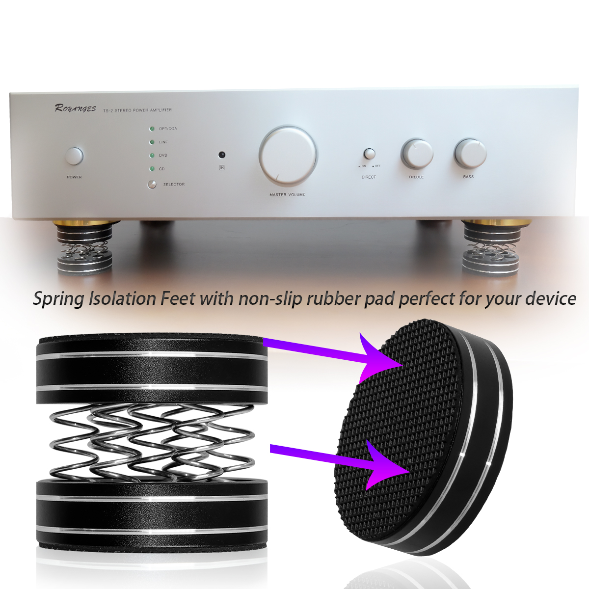 UCINNOVATE 4Pcs Audiophile Aluminum Turntable Isolation Stand Feet, Ad