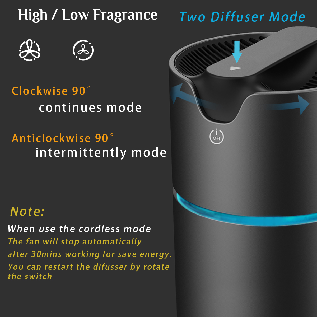 Waterless Essential Oil Diffuser Home Diffuser with USB Rechargeable B