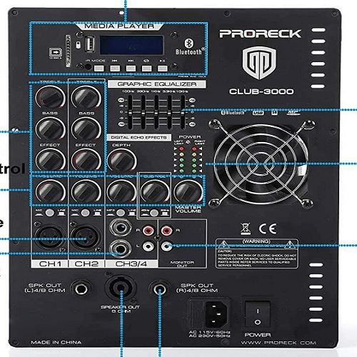 PRORECK PR-18AMP Subwoofer Amplifier Replacement - PRORECK