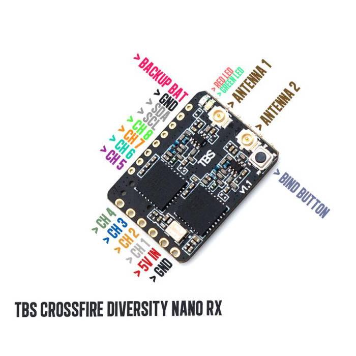 TBS Crossfire Diversity Nano RX